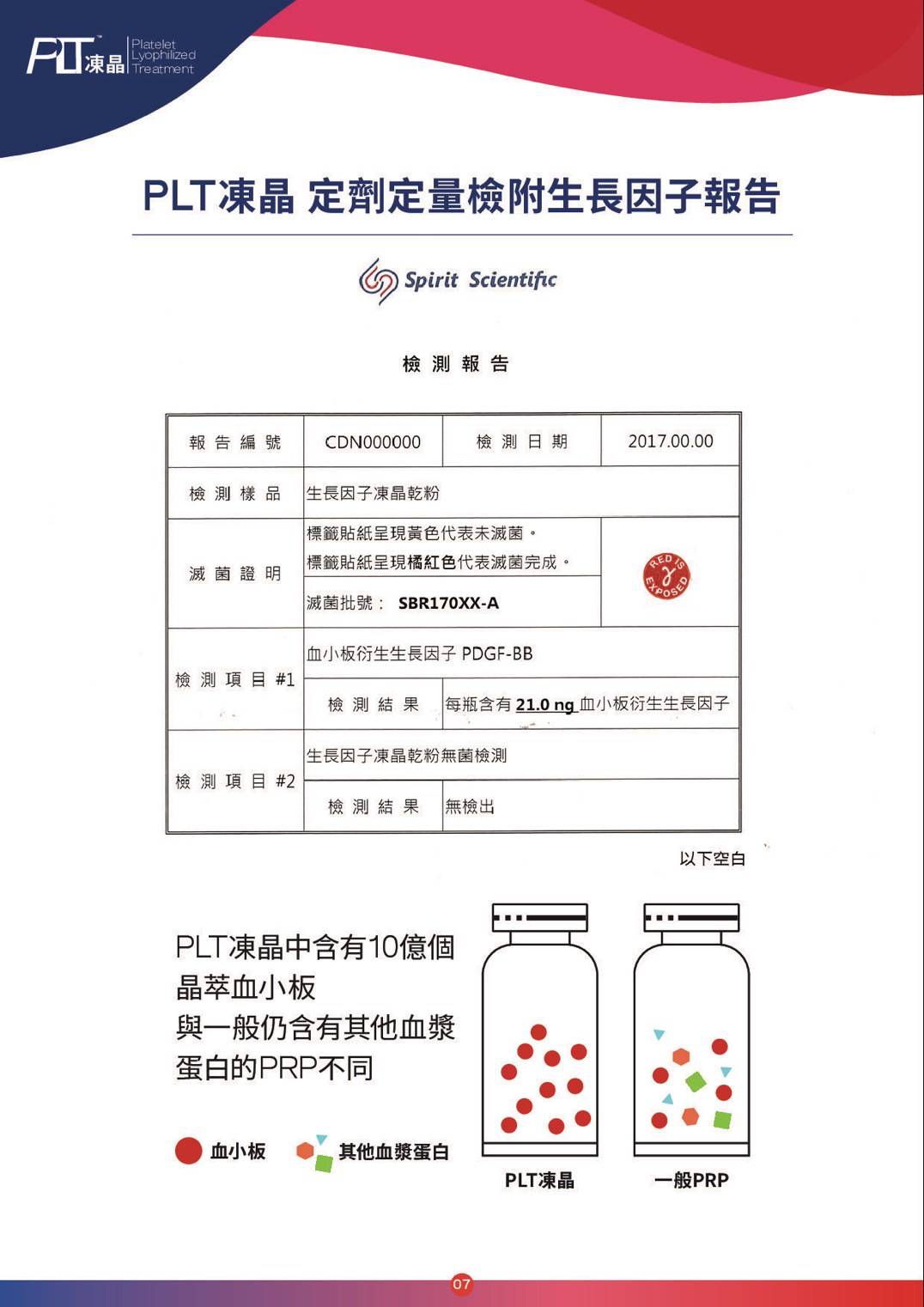 好康復健科診所 - PLT